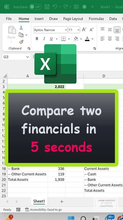 Ca Vikal Jain On Linkedin Excel Consolidateddata Vikominstitute