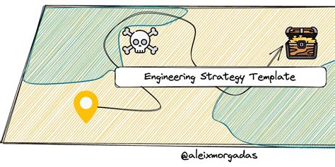 Engineering Strategy Template By Aleix Morgadas
