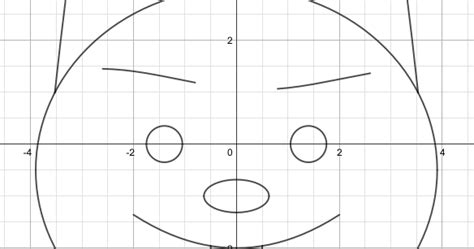 Drawing On Math Graphing A Picture Precalculus Review Edition