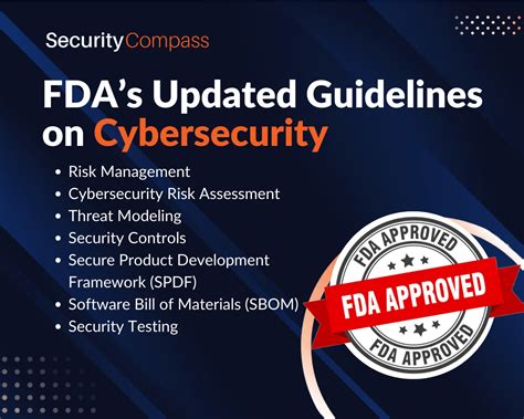 Ensuring Cybersecurity In Medical Devices A Guide To Fdas Latest Guidelines
