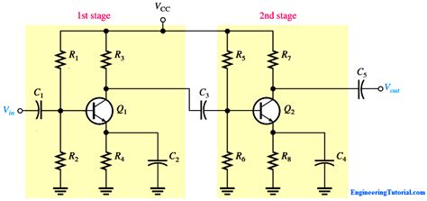 Transistor Load Line Analysis Engineering Tutorial
