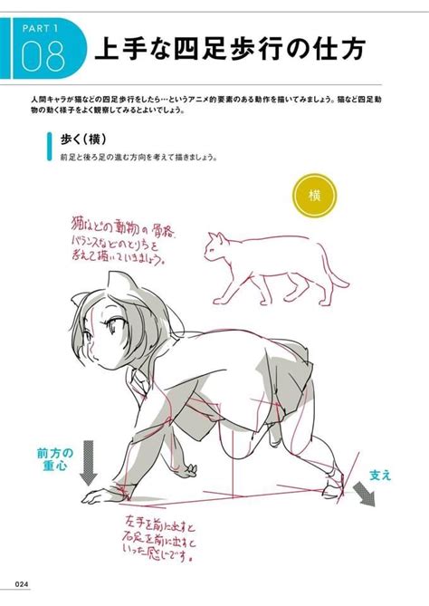 Ghim của Henrique Erculano trên Desenho Mangá Anime Thân thể