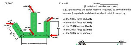 Solved Use The Scalar Method Required To Determine The