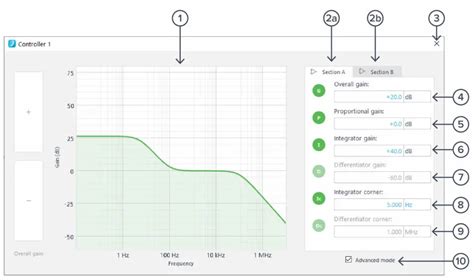 Liquid Instruments Mokugo Pid Controller User Manual