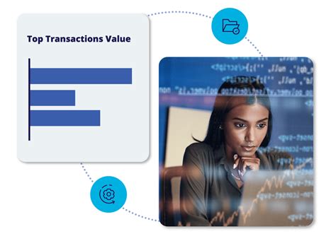 Data Driven Banking Analytics Smarter Insights For Fis Ebankit
