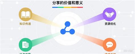 老司机软件库，内置10000款破解版软件 外面会员卖388元的 破解了vip ，免费使用！ 吾爱分享 软件资源网
