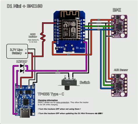 Bmi160 Tracker Only Working With Extra Invisible Imu · Issue 277