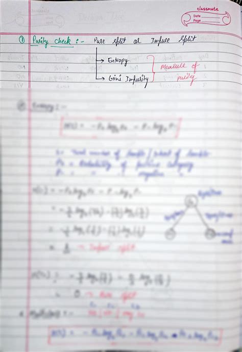 Solution Decision Tree Studypool