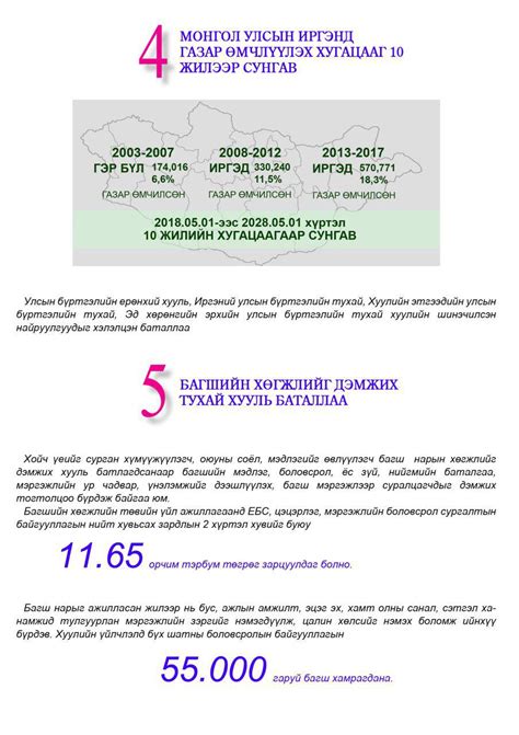УИХ ын 2018 оны онцлох 10 ажил