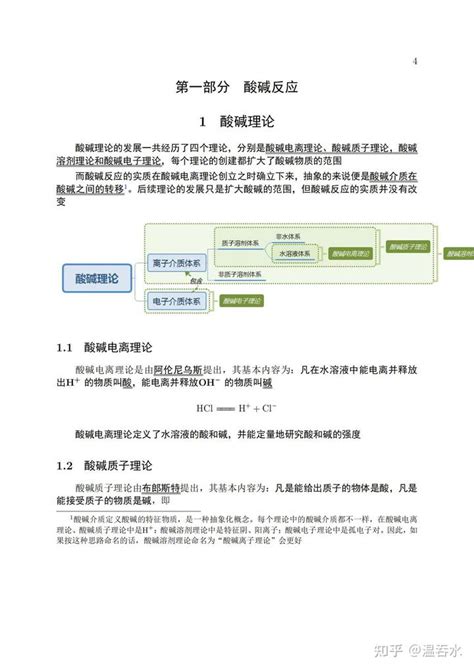 化学反应原理 知乎