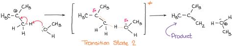 What Is The Difference Between A Transition State And An Intermediate