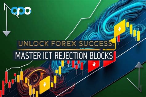 Mastering Rejection Blocks In Trading A Comprehensive Guide Mastering Rejection Blocks In Trading A Comprehensive Guide