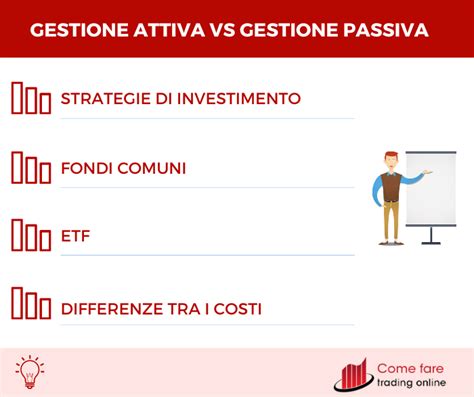 Investimenti Gestione Attiva Vs Gestione Passiva