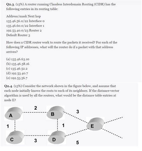Solved Q A Router Running Classless Interdomain Chegg