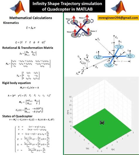 Video Engr Muhammad Mudassir On Linkedin Motion Quadrotor