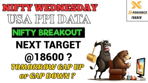 Nifty Breakout Nifty And Banknifty Analysis For 16th November 2022