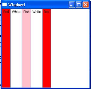 Stackpanel Use In Wpf Using Vb Net