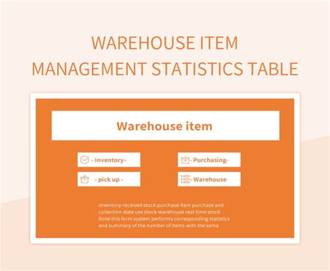 Free Warehouse Management Templates For Google Sheets And Microsoft Excel Slidesdocs