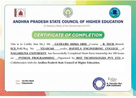 Gudluru Hema Sree On Linkedin Python Certification Programing