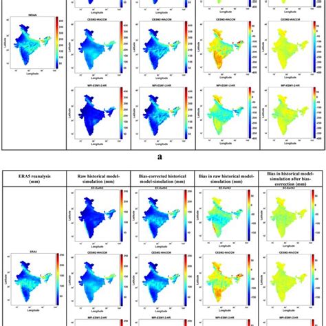 A Bias Correction Of Gcm Simulated Precipitation Data With Respect To Download Scientific