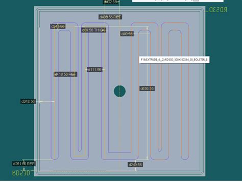 Relation Ptc Community