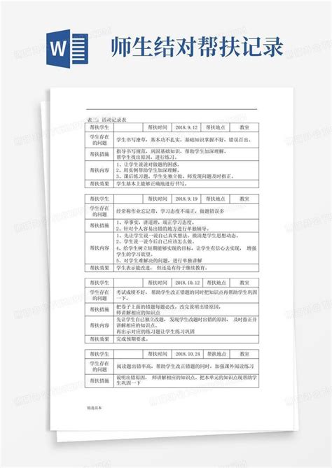 师生结对帮扶记录word模板下载编号lyevppzd熊猫办公