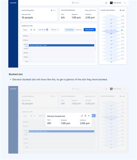 Solving Elevator Problem UX Design Behance