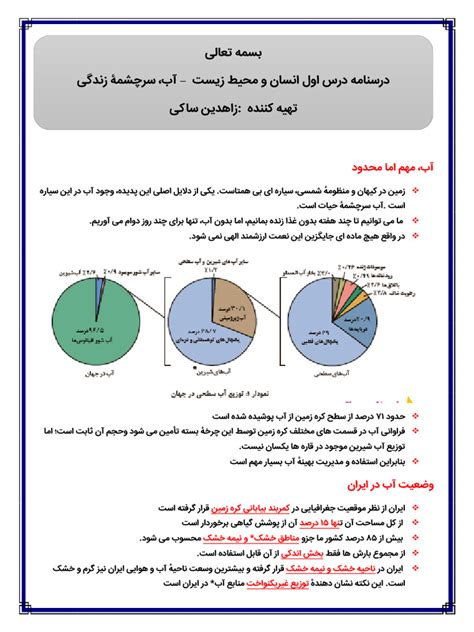 انسان و محیط زیست یازدهم جزوه درس اول Pdf