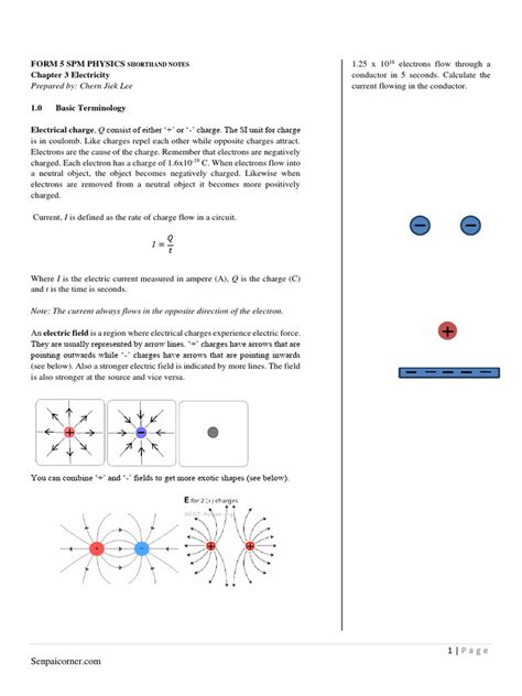 Form 5 Chapter 3 Electricity Pdf