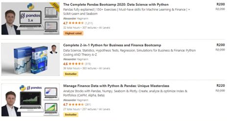 Udemy Review Pricing Features Online Learning Software