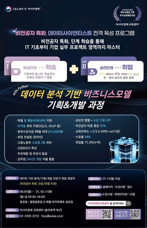 아시아경제 빅테크기업 멘토 참여 데이터 분석 기반 비즈니스모델 기획and개발과정~715 요즘것들