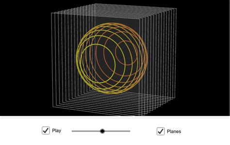 Sphere Scanning Geogebra