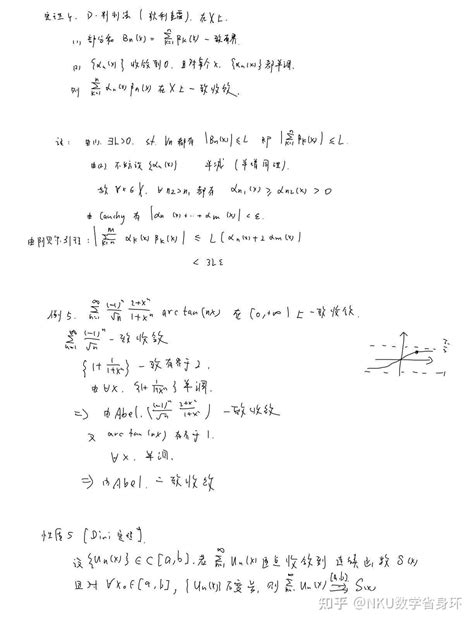数学分析学习总结 · 一致收敛 知乎