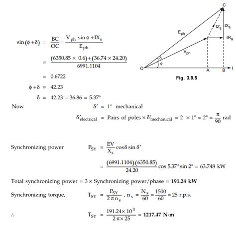 Synchronizing Power Alternators