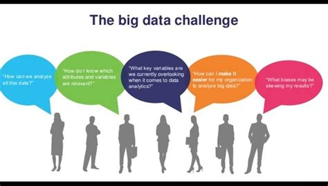 Big Data Hadoop Certification Training Course Online