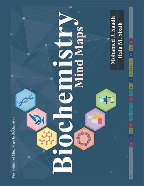 Mind Maps In Biochemistry Indigo