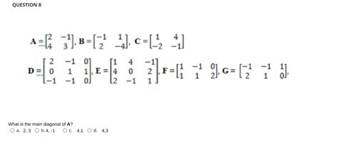 Solved QUESTION Chegg
