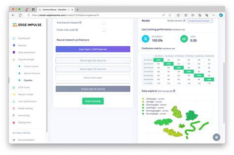 A Practical Guide To Understanding Sensor Fusion With Edge Impulse Building A Smart Running Jacket