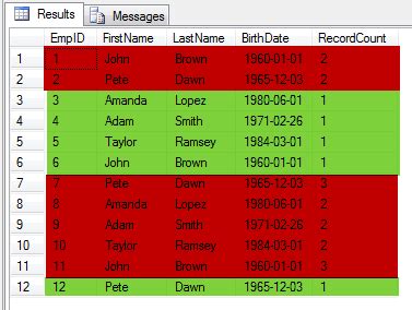 Removing Duplicate Records From A Table In Sql Server Sqlamerica