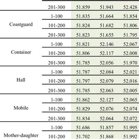Block Diagram For Data Extracting Phase Download Scientific Diagram