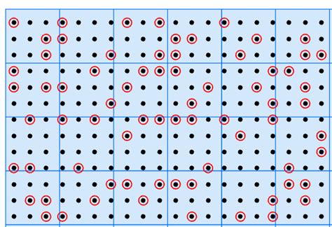 Solved How To Select 3 Points Per Polygon Grid Feature Fr Esri