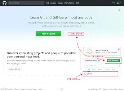 Github Egit Part