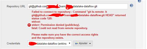 Git Permission Denied When Trying To Give Jenkins Ssh Access To