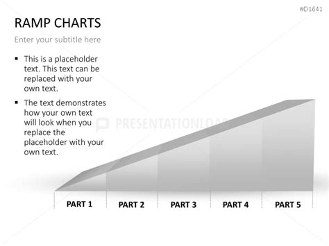 Create Your Timeline On PowerPoint With Our Ramp Charts Template