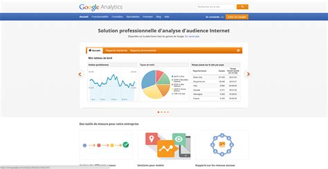 Comment Ajouter Des Annotations Dans Google Analytics Arnaud Decurninge