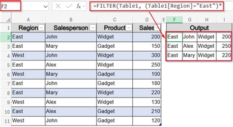 Extract Data From A Table Based On Multiple Criteria In Excel Excel Insider