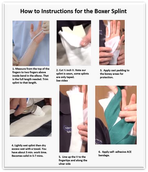 Boxer Ulnar Gutter Splint Kit Gutter How To Apply It Cast