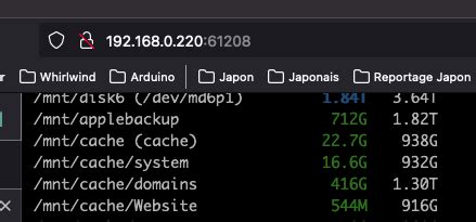 ZFS Cache Pool Incorrect Size With Df H General Support Unraid