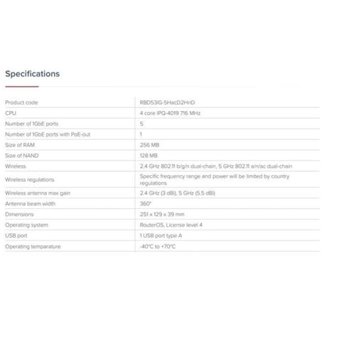 Jual Hap Ac3 Wireless Router Di Seller Mashi Mashi Store Cengkareng