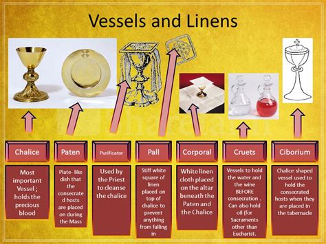 The Mass Vestments Sacred Vessels An Explanation 60 Off